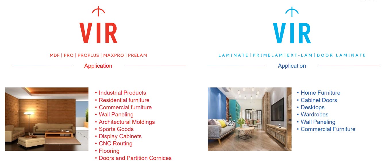 Rushil Décor: Leveraging VIR Brand and Jumbo Laminates for Future Momentum