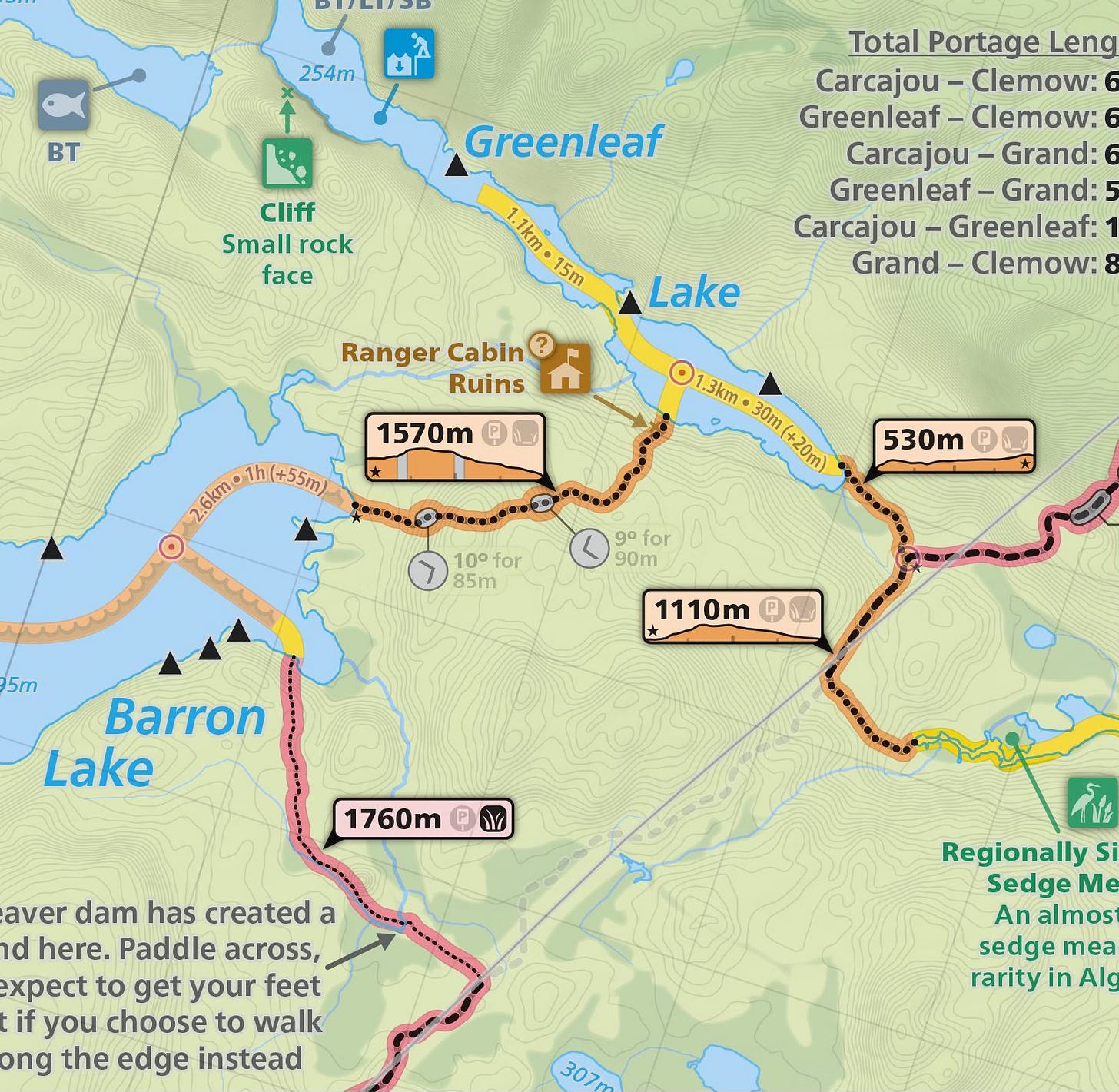 Barron Lake & Greenleaf Loop