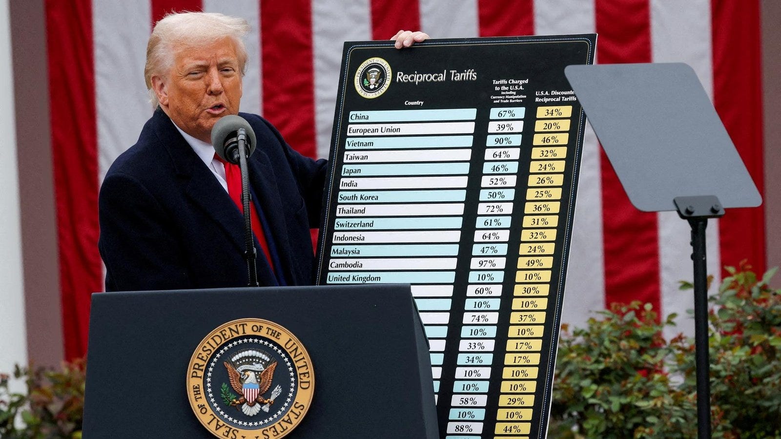 AI THẮNG NĂM 2025: DONAL TRUMP HAY TẬP CẬN BÌNH?