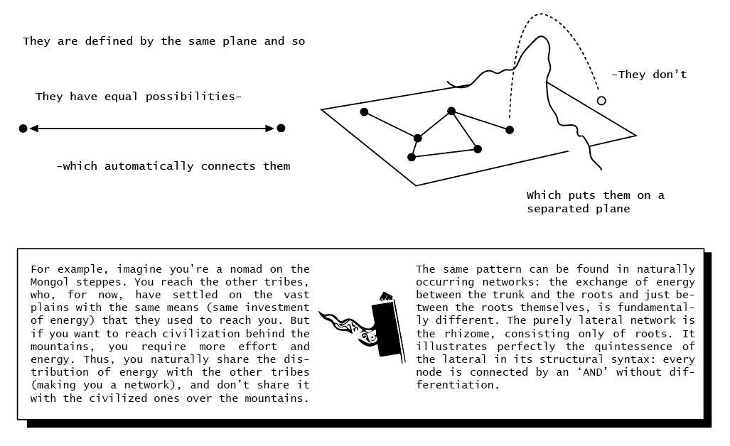 The ABCs of Patterns - by SEELE - Outer Heaven