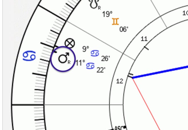 Understanding Retrograde Planets in Your Birth Chart