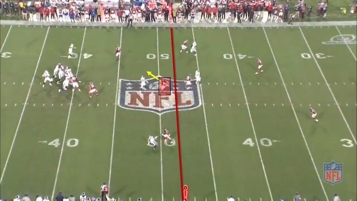 Defending Trips Bunch - by Nick Kehoe - Football Film Room