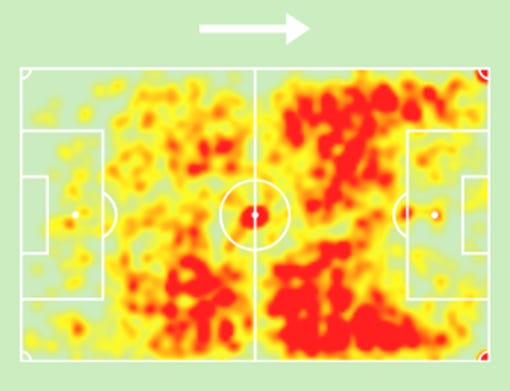 Wilfried Nancy - Players to make a difference - by Ross H