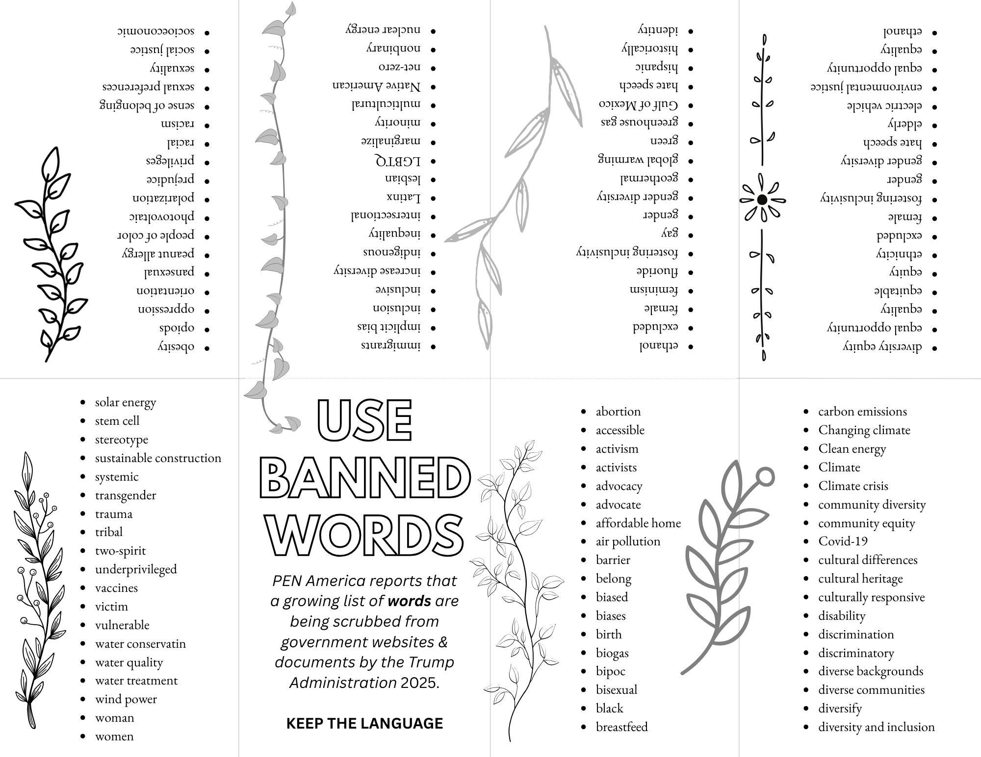 350 Words You Can't Say - by Janisse Ray