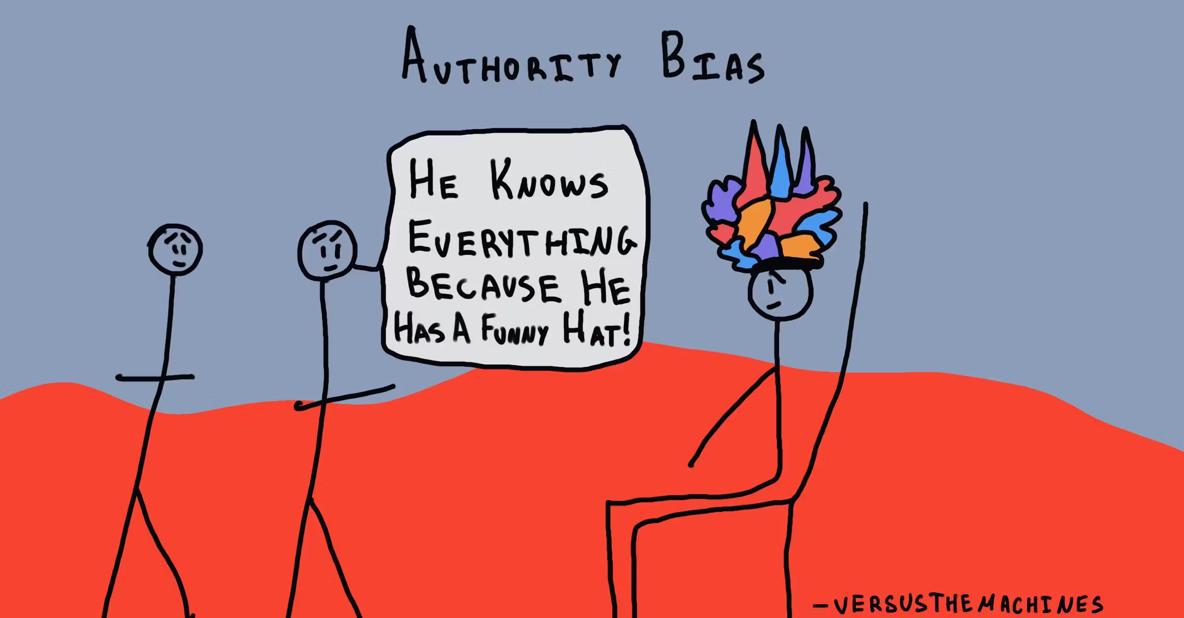 Obedience and Perception: Why We Trust Authority More Than Evidence