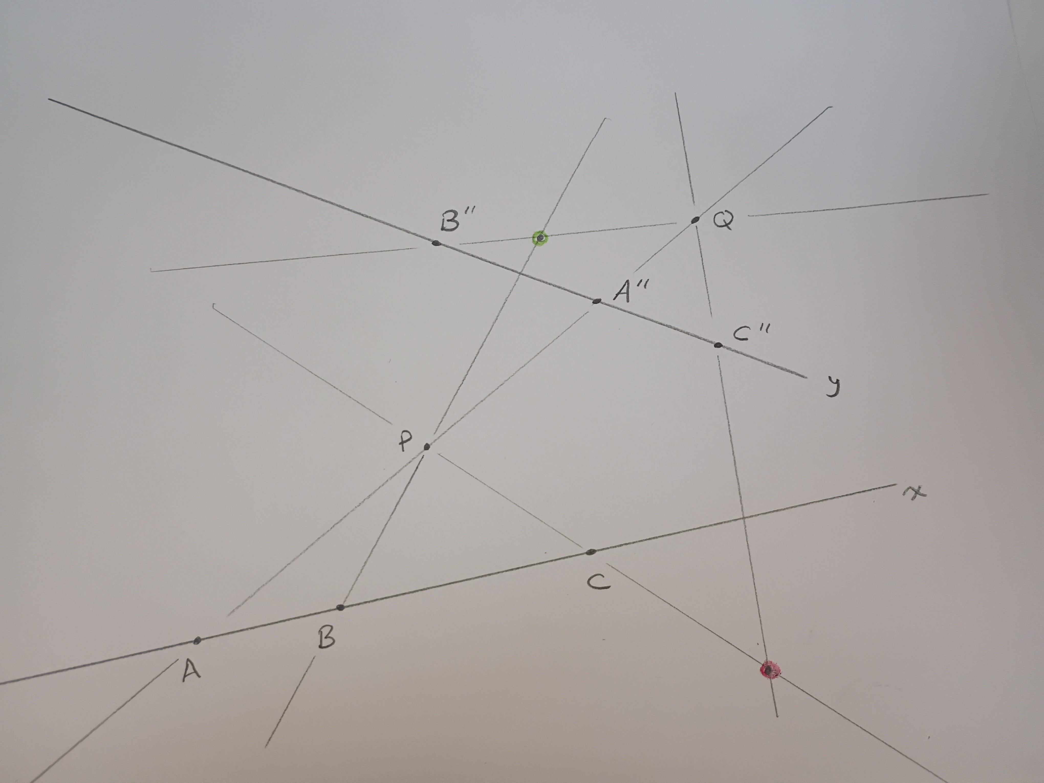 The Fundamental Theorem - by Brian G