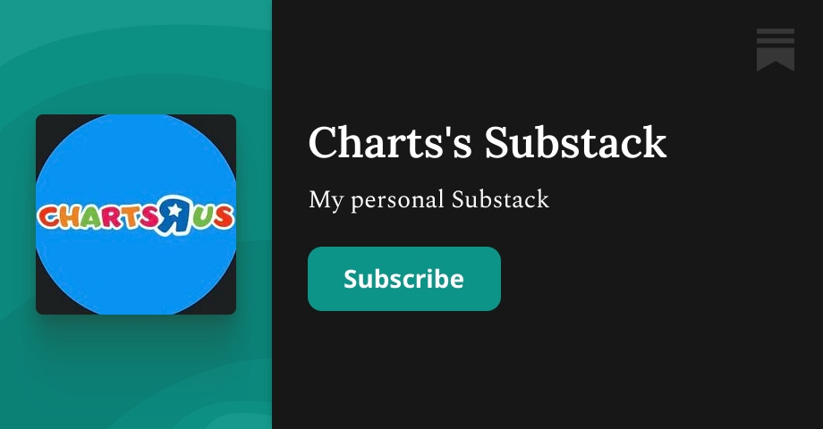 Positions - by Charts R US - Charts's Substack