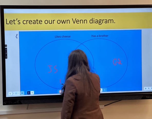 Venn Diagrams: 10 tips to supercharge them in the classroom