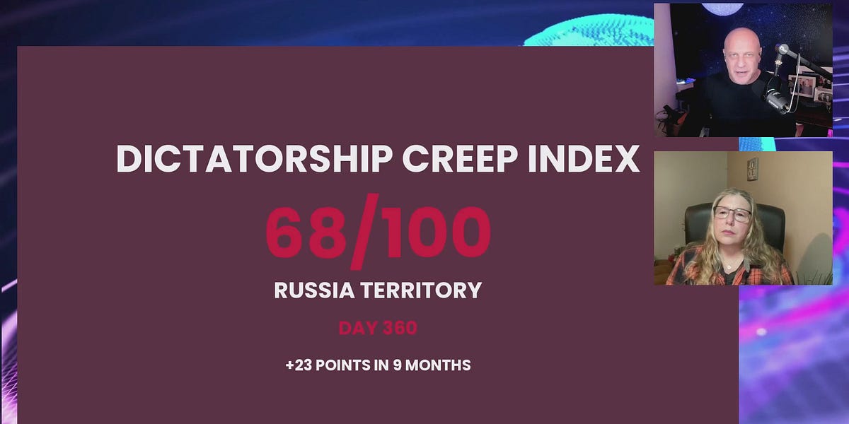 BREAKING NEWS: U.S. Drops 23 Points on Narativ Autocracy Index, Crosses ...