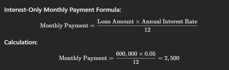 Fixed-Rate Mortgage vs Margin Loans vs SBLOC (Security-Backed Line of ...