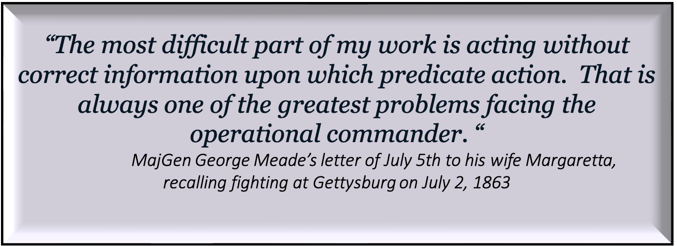 Myths about General Meade: The Man Who Won at Gettysburg