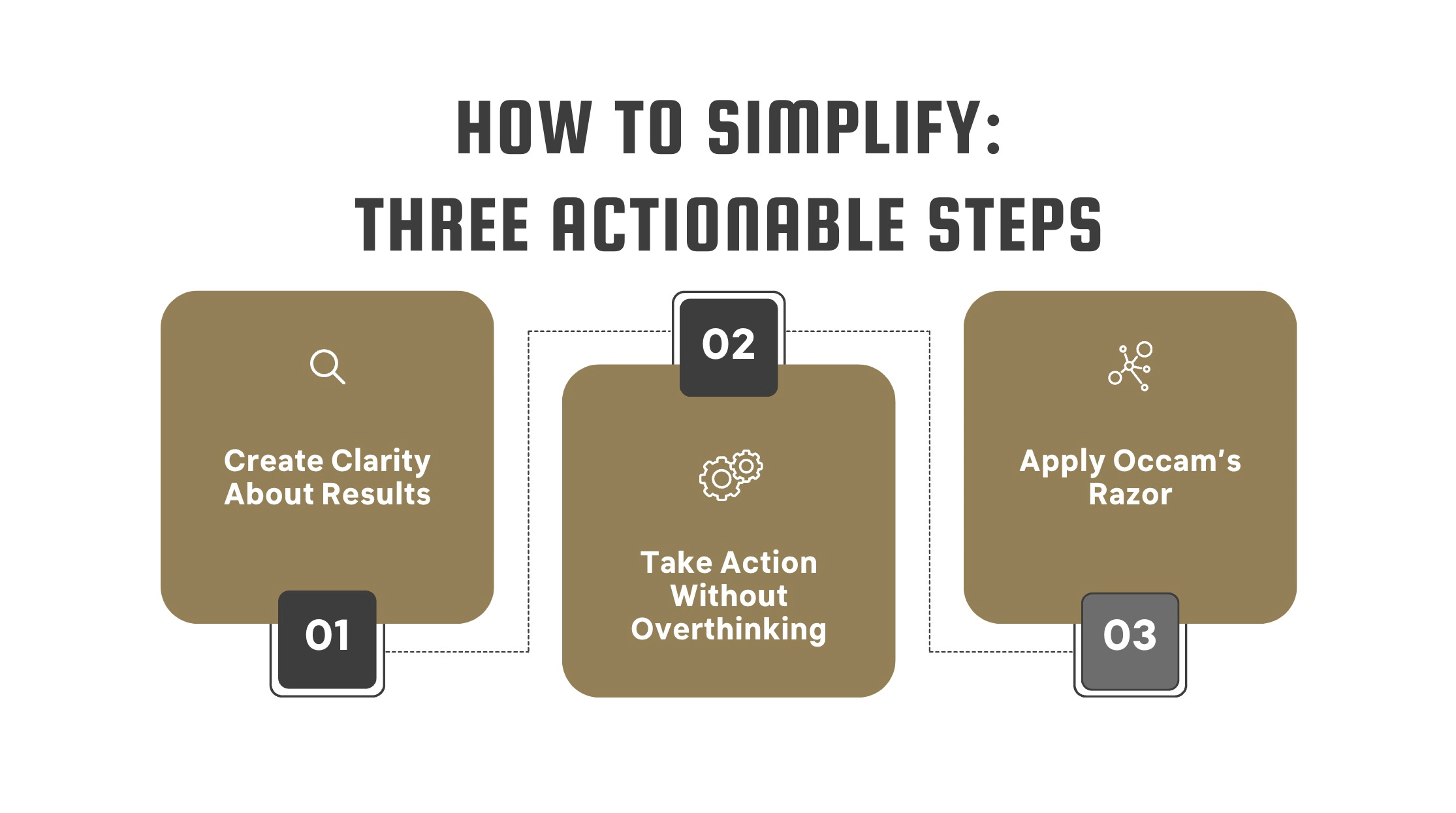 Why We Make Things More Complicated Than They Are