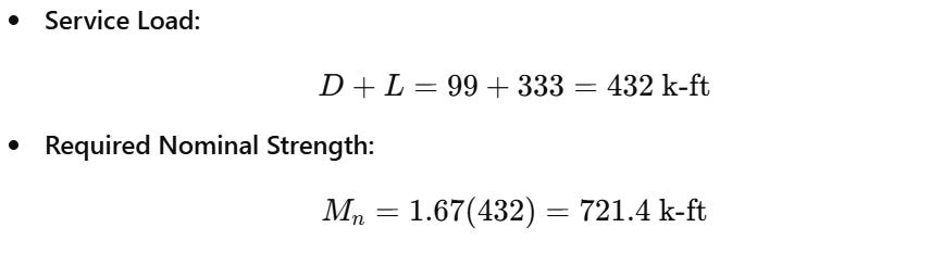 ASD vs. LRFD - Hidden Joule