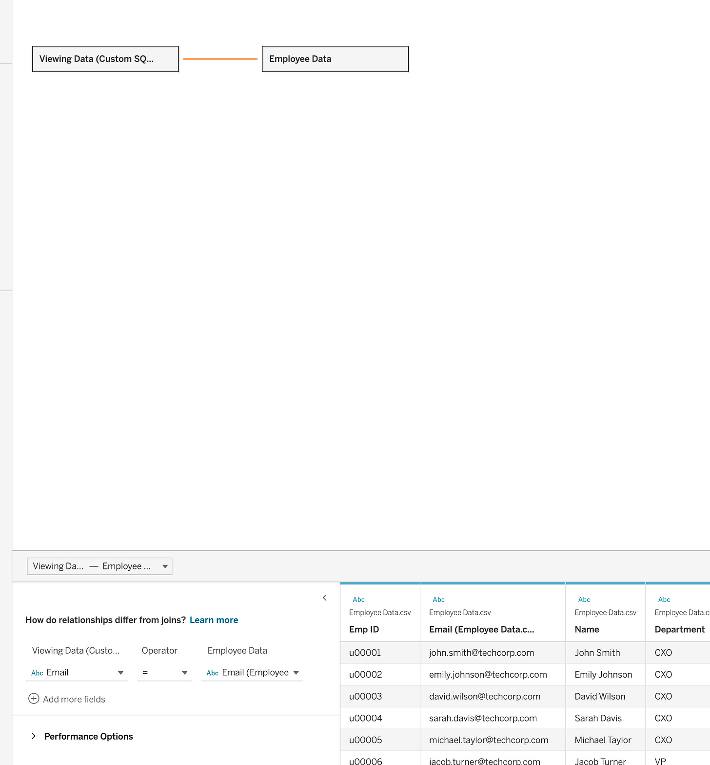 How to build a Tableau Server License Management Dashboard for your Org