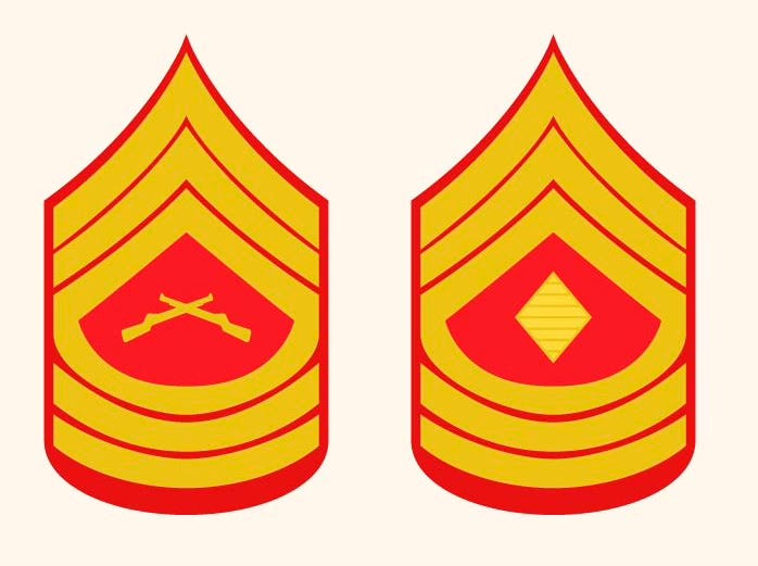 Why Are First Sergeants Called Top? - by Spearman Burke