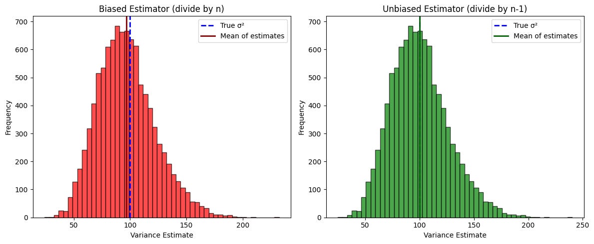Why Sample Variance Divides by (n-1): A Complete Mathematical Proof ...