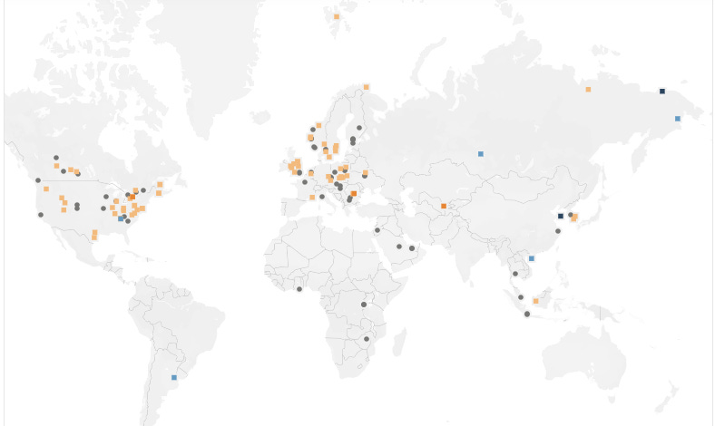 The Present State of Nuclear Power Advancements