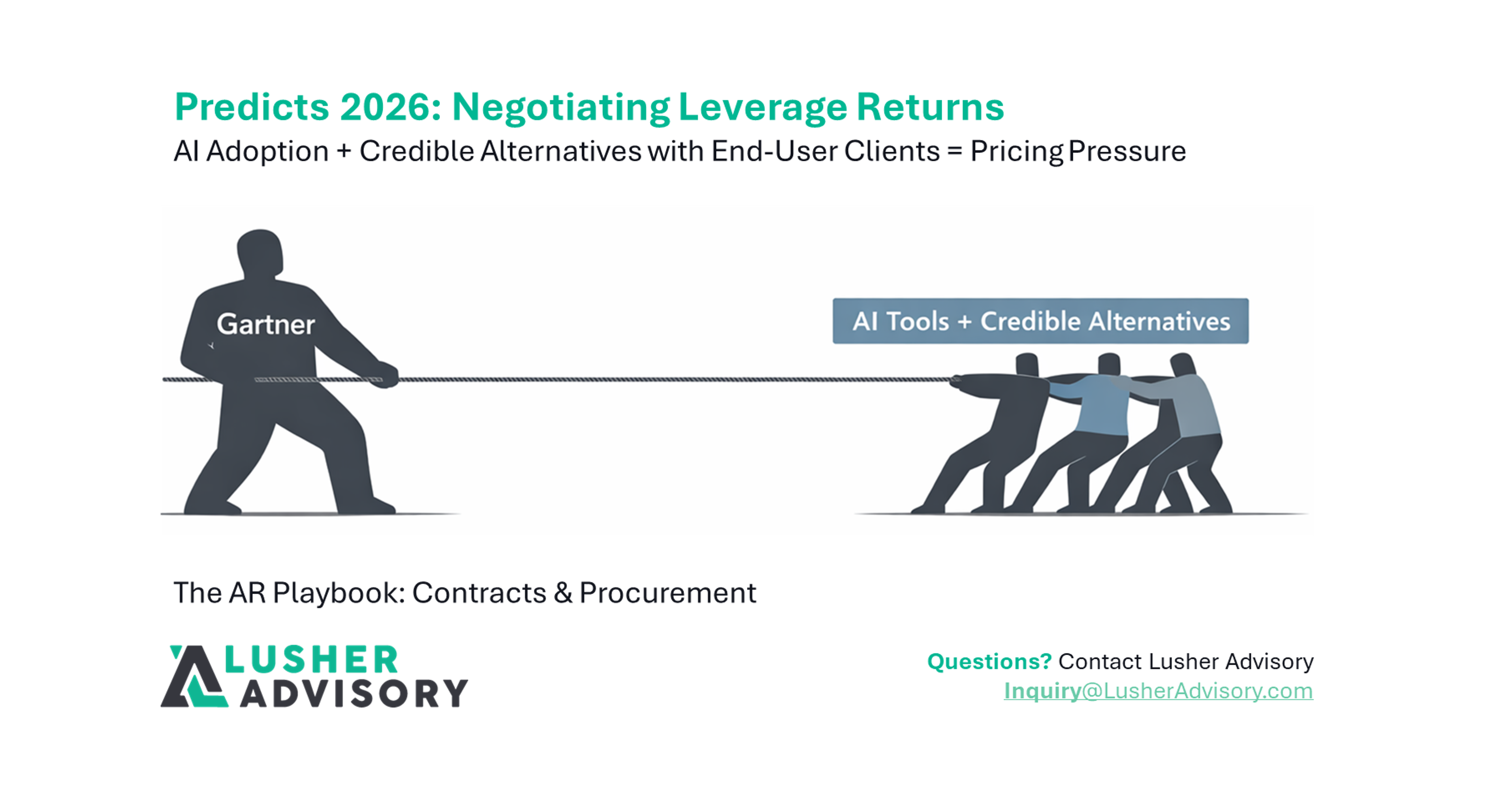 Predicts 2026: AI + Aggressive Firms + End Users = Pricing Pressure