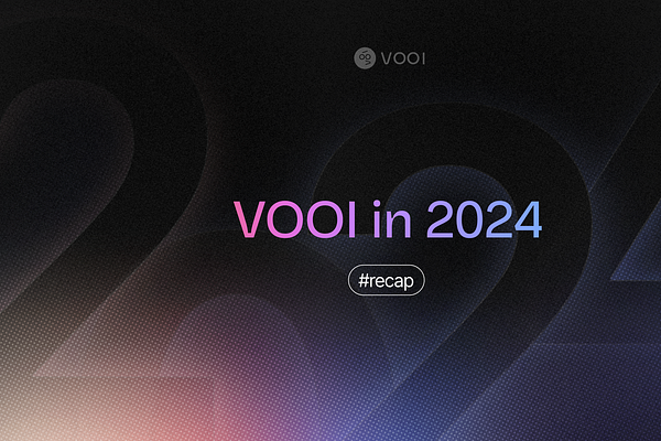 VOOI at Substack | VOOI | Derivatives Marketplace | Substack