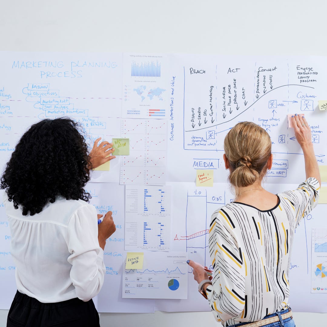 The Four Pillars of Marketing - by Marilen Crump