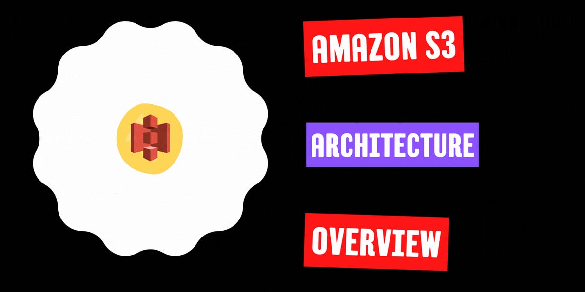 S3 Architecture - by Neo Kim - The System Design Newsletter