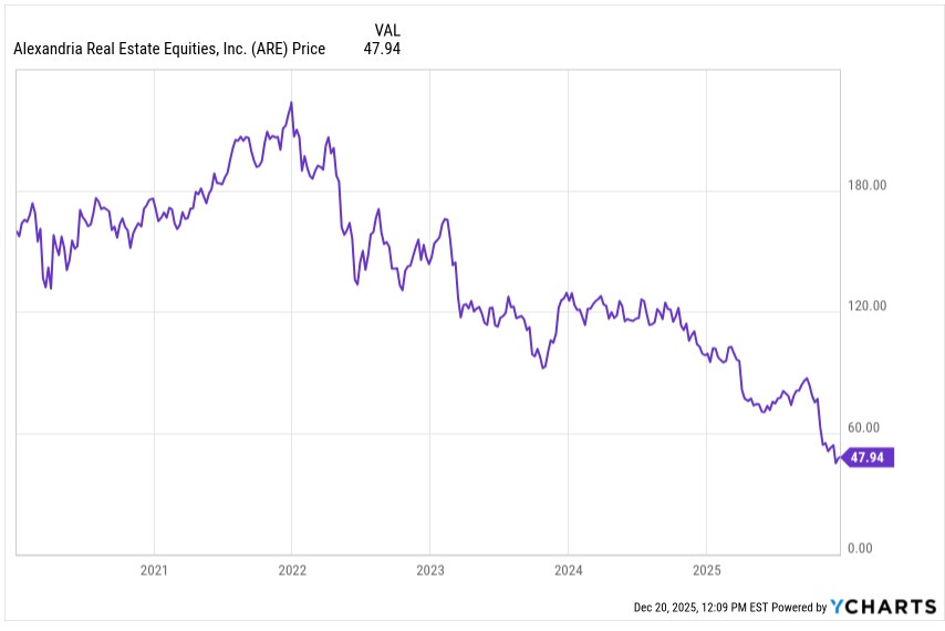 Trade Alert: I Blame Trump - by Paul Drake