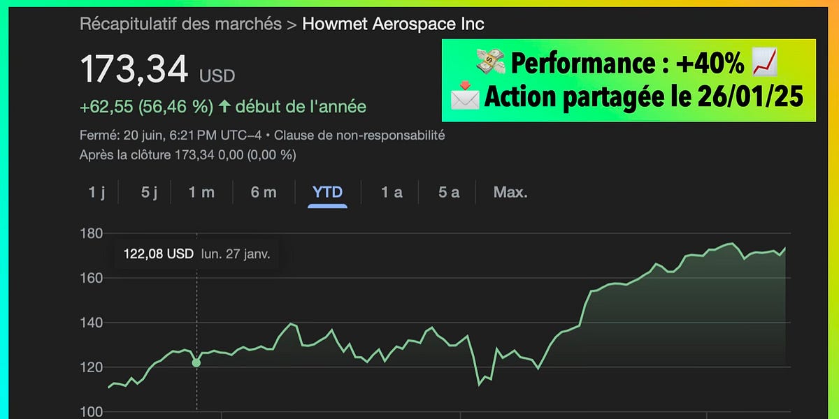 📈 Une action de plus ! - RICHESSE BONJOUR par K PITALISME