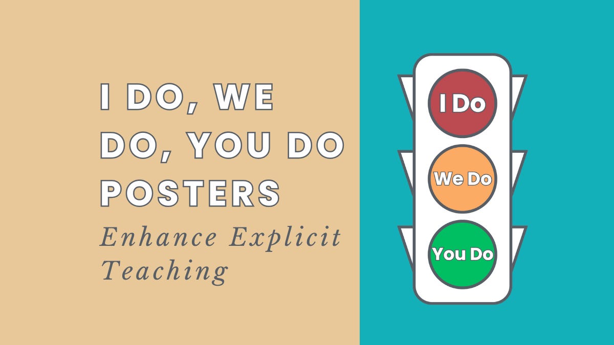 I Do, We Do, You Do Posters for Explicit Teaching