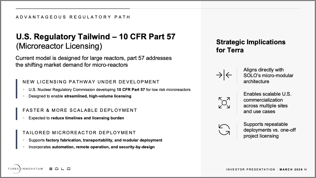 DOE Microreactors Nearing Criticality While NRC Clears the Commercial Path