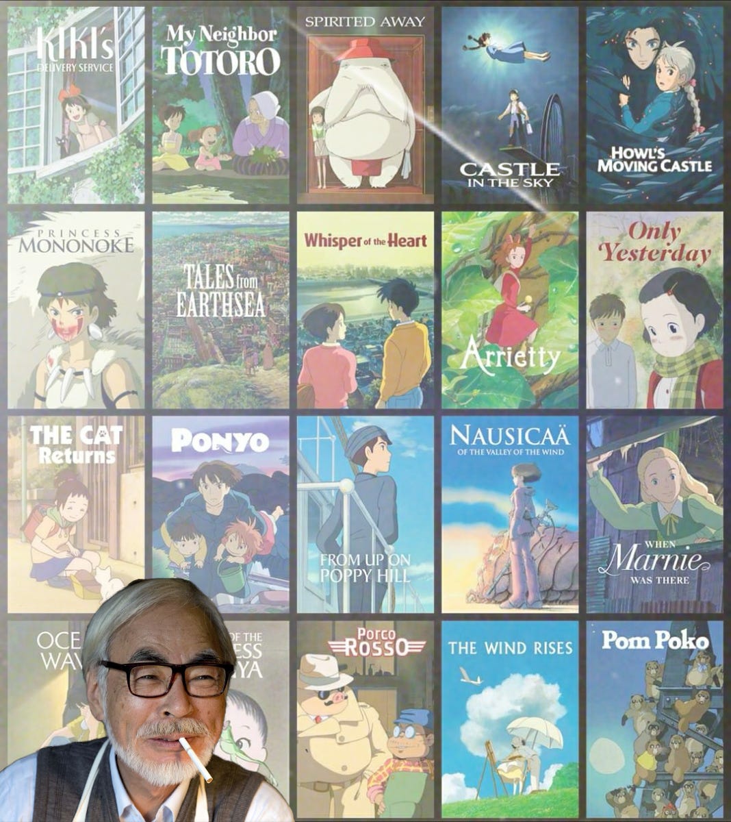 Hayao Miyazaki: 9 Creative Lessons - by Trungphan2