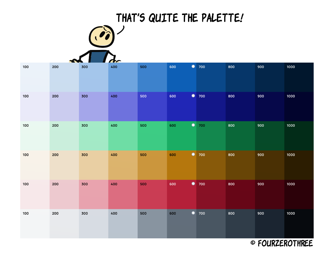 Designing colour palettes that work for every project