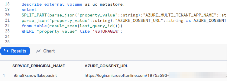 Read Unity Catalog tables in Azure Databricks from Snowflake