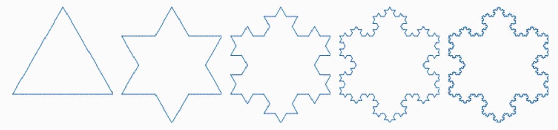 Fractals - A Visual Treat