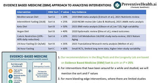 Nickhil Jakatdar, Ph.D. Substack | Substack