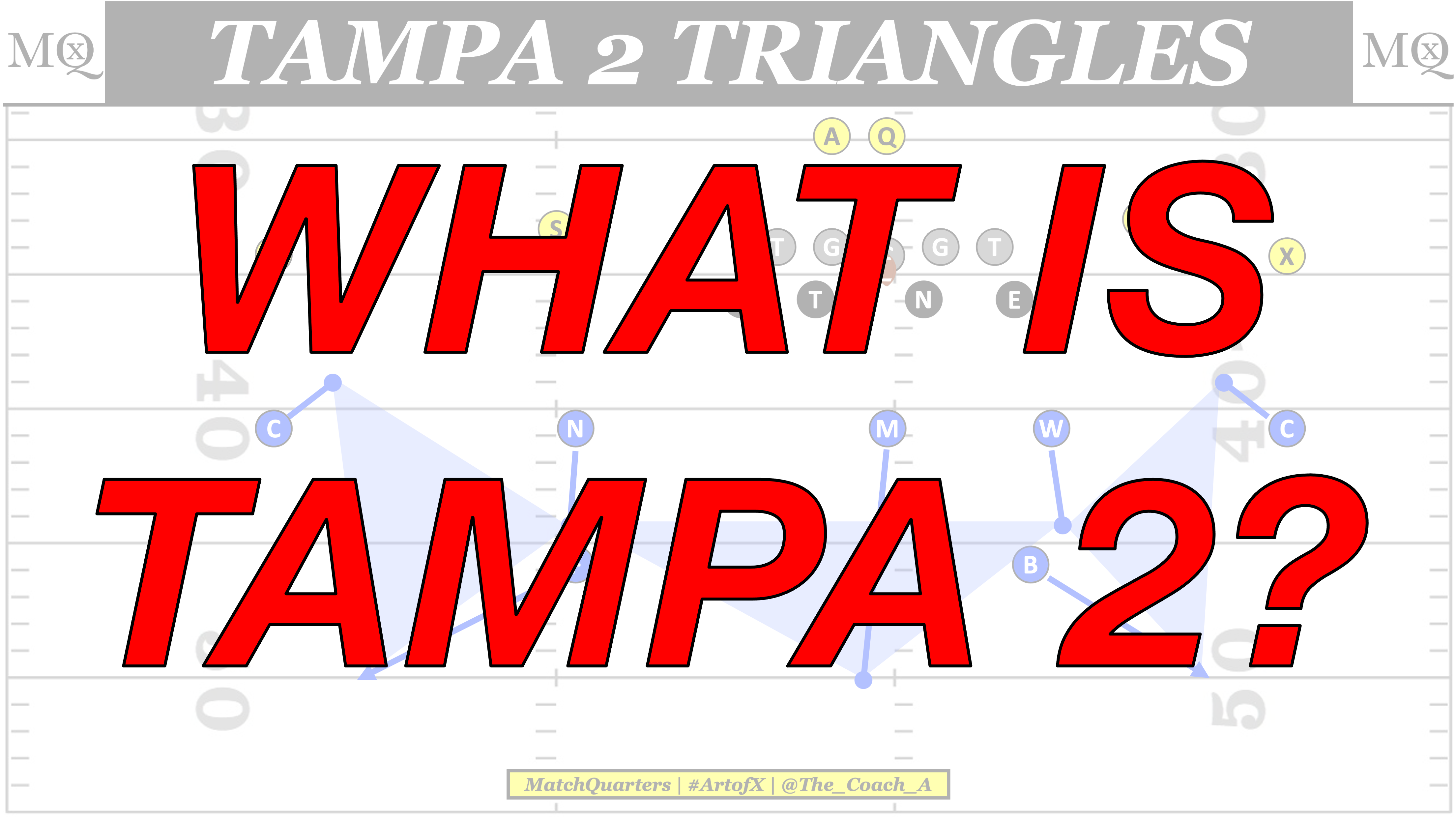 What is Tampa 2 Coverage? - MatchQuarters by Cody Alexander