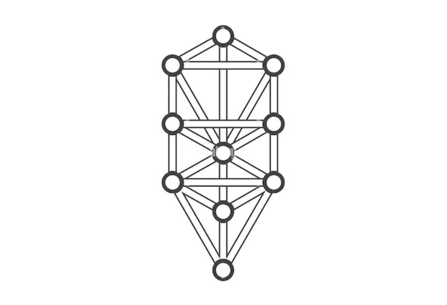 Why Elite Power Structures Converge on Talmudic-Kabbalistic Frameworks ...