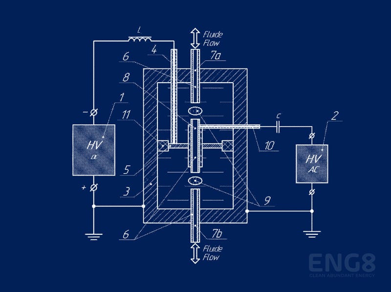 ENG8’s Latest Step Forward: Why This Update on Clean Abundant Energy ...