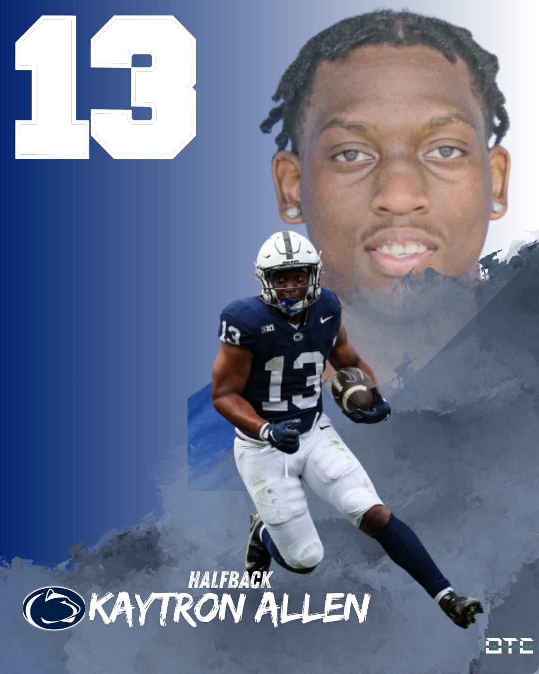 Kaytron Allen 2025 Draft Profile - by Courtlandt Griffin