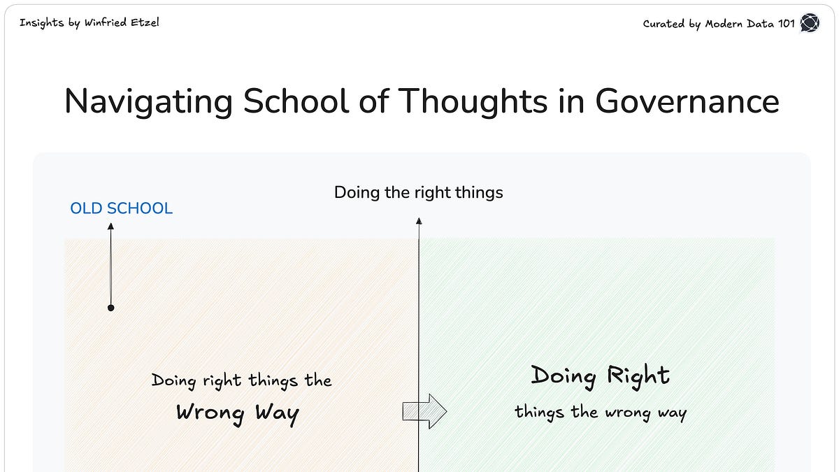 Comments - Path forward for Data Governance: Existence Over Essence