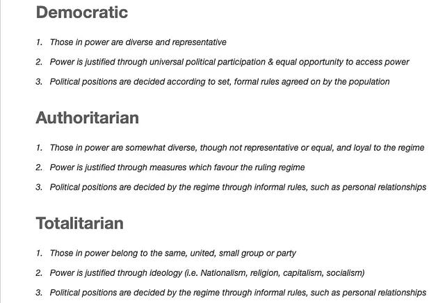 Totalitarian, authoritarian or democratic?