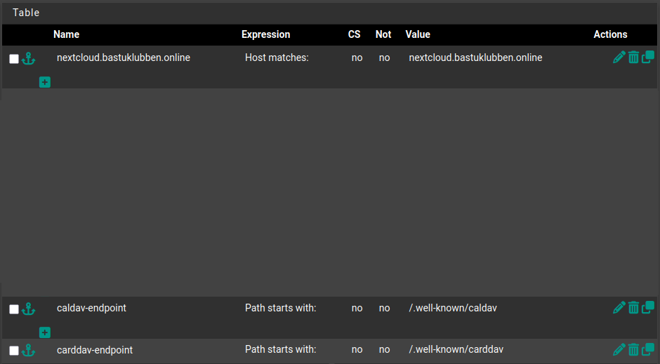 pfSense: Configure Reverse Proxy for Nextcloud - 2025 edition