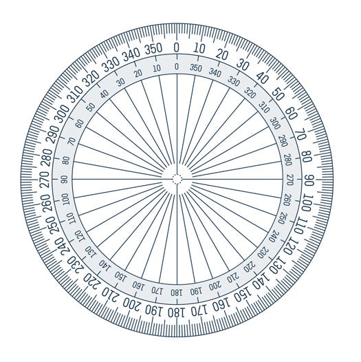 Why Use Radians? - by Kyne Santos - The Math Queen Digest