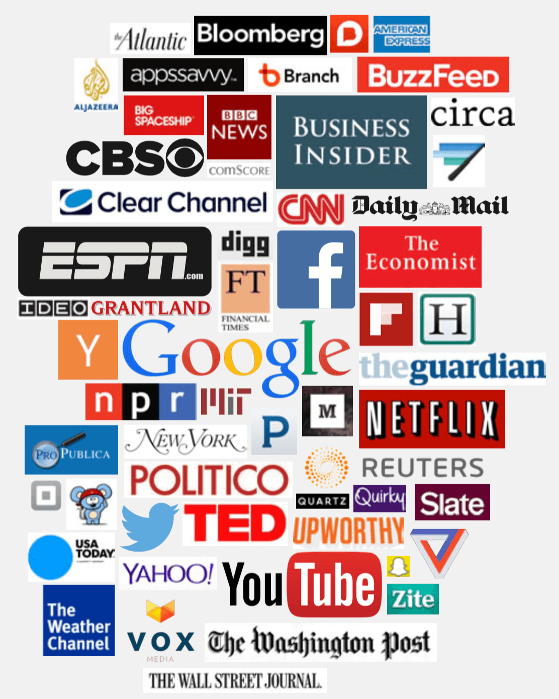 A Look at News Sources and Usage in the U.S