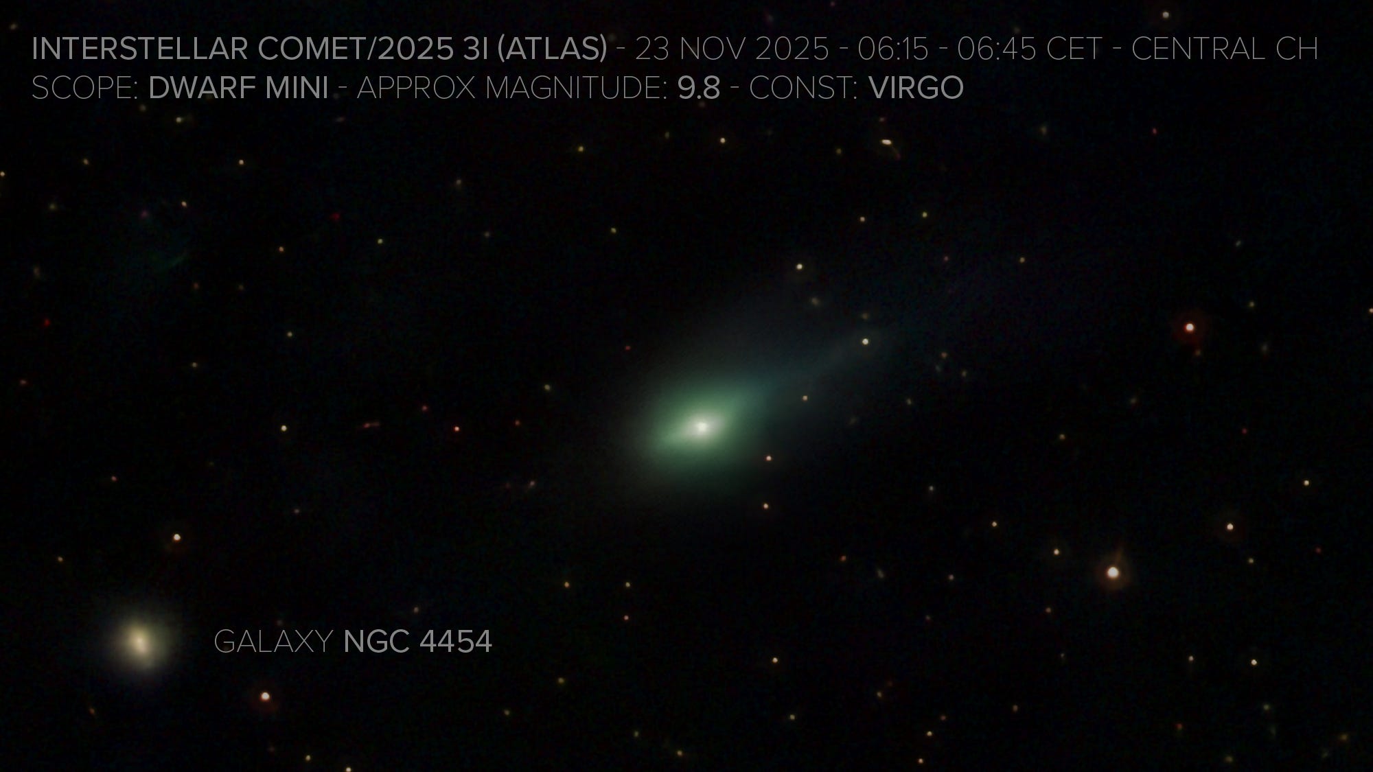 The Interstellar "Ghost" Wakes Up: Tracking 3I/ATLAS with the Dwarf Mini