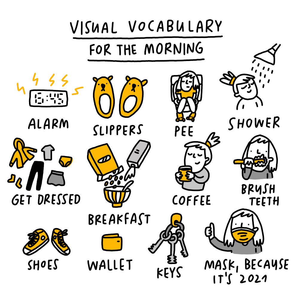 How to develop your visual vocabulary - by Zsofi Lang