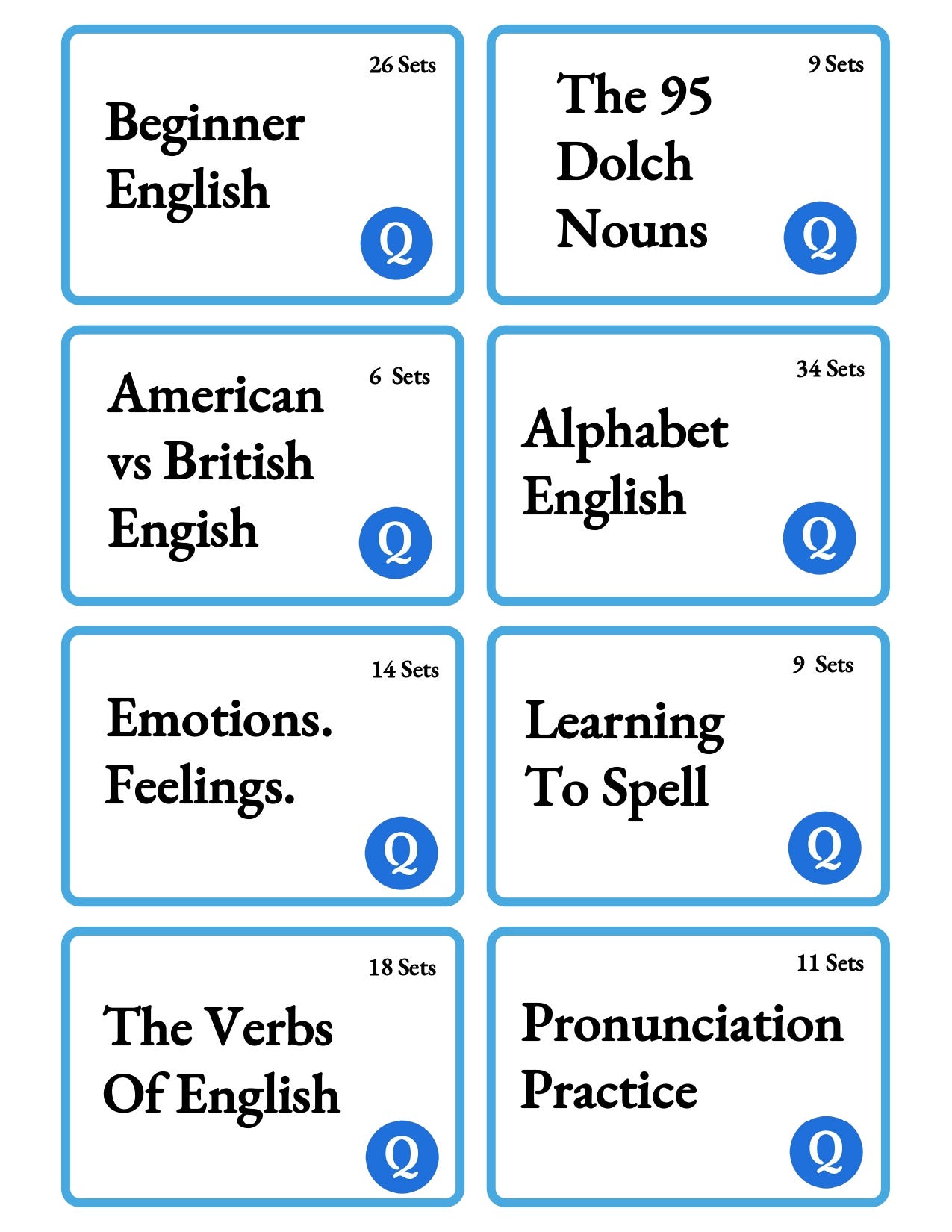 Quizlet For Your Classroom - by David Deubelbeiss