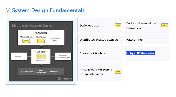 Review - Is ByteByteGo System Design Interview Course by Alex Xu Worth ...