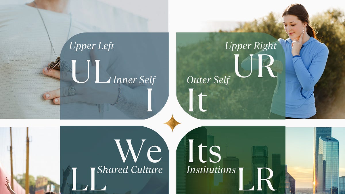 The Four Quadrants: A New Way to Understand Yourself and the World