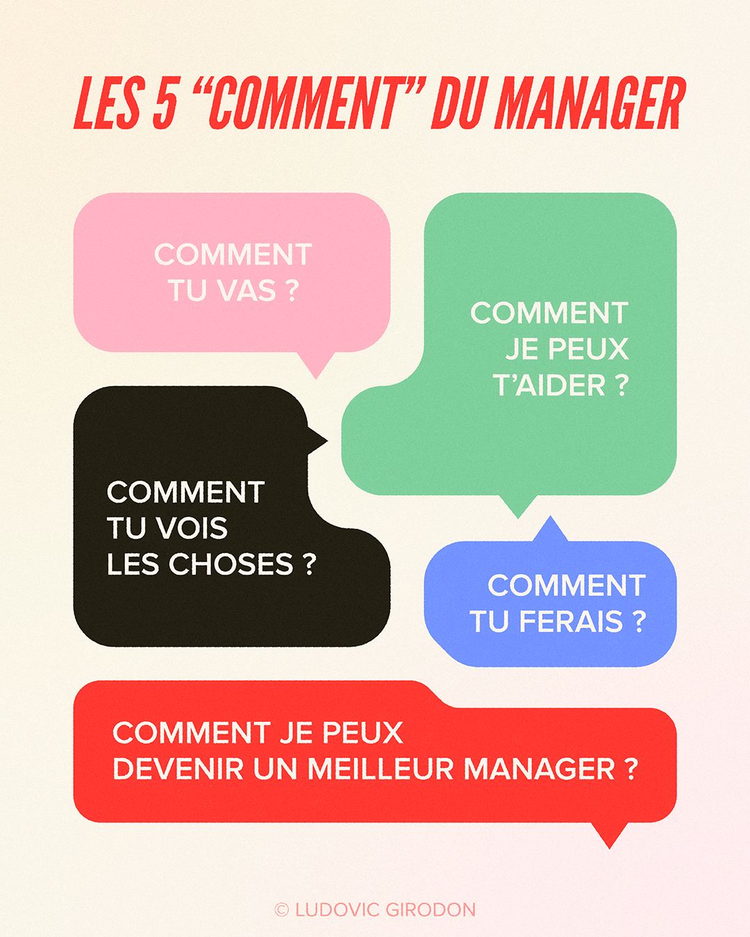 Les 5 "Comment" du manager - Dream Team