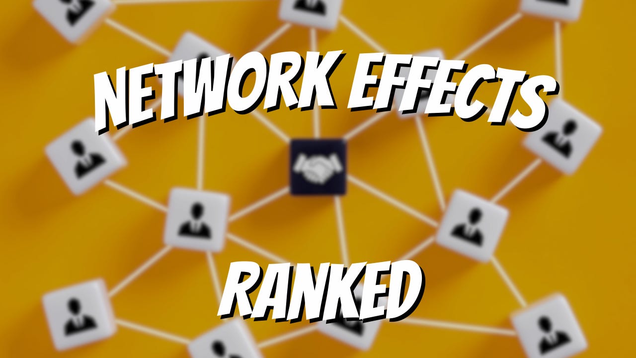6 Types of Network Effects Ranked - Incremental Returns